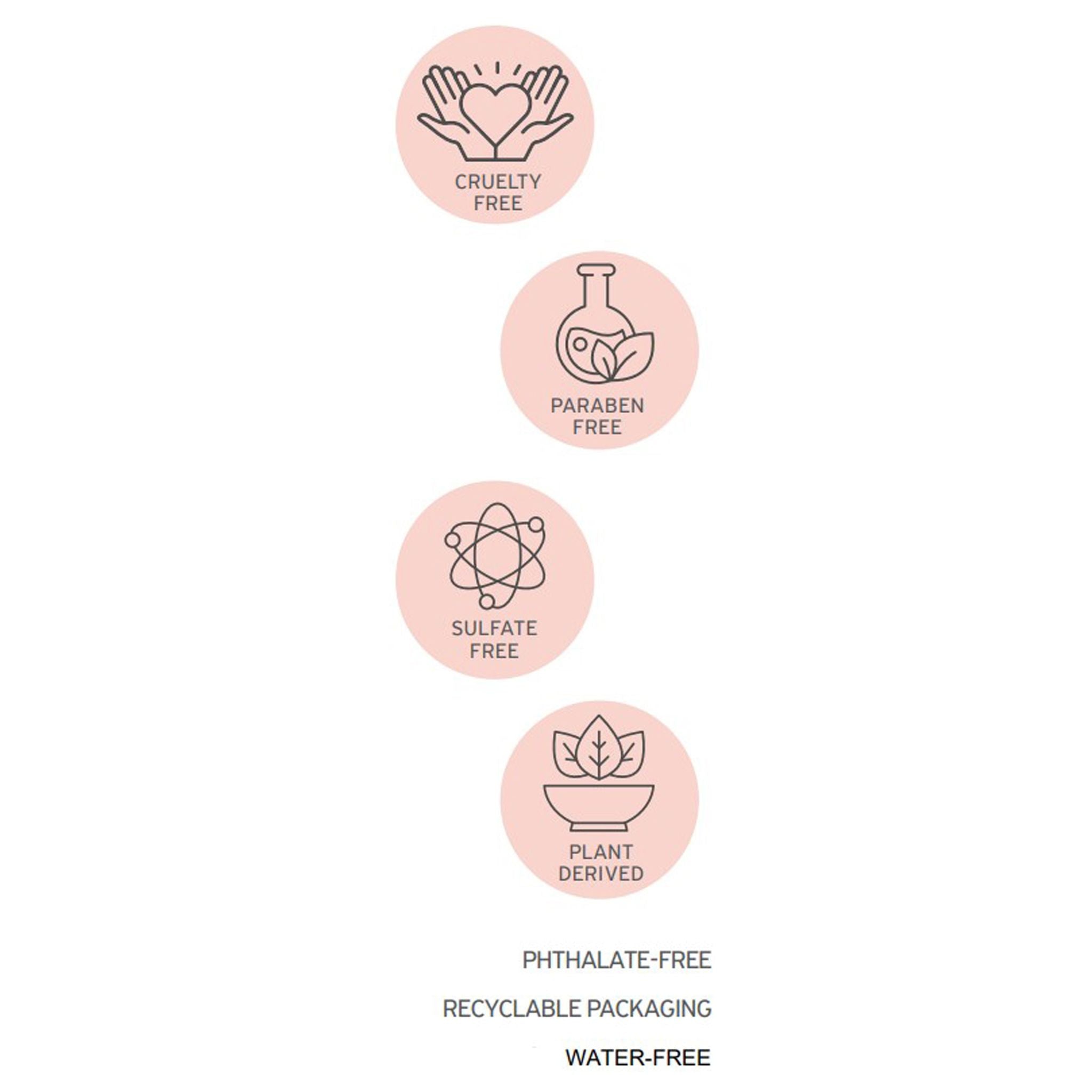 Pomegranate & Fig Spa To Go – Cuccio